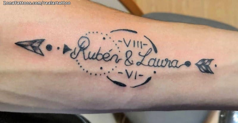 Tattoo of Names, Rubén, Laura